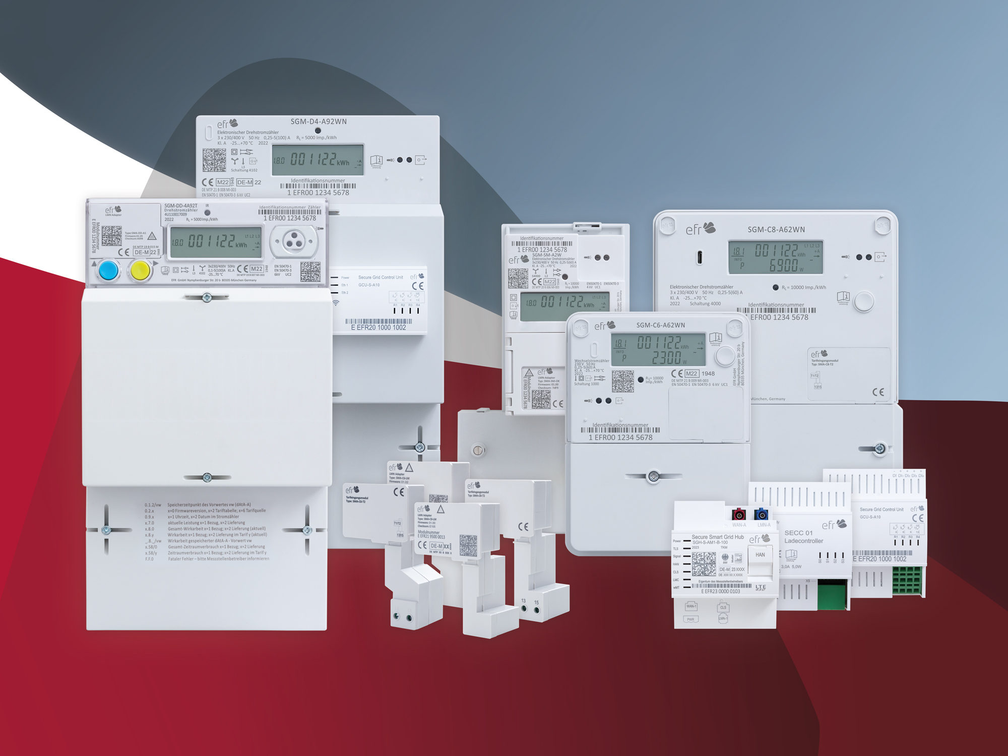Smart Energy Devices - EFR GmbH